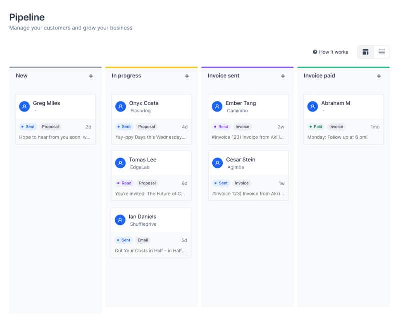 Free Pipeline Management Software for Small Businesses | Bookipi